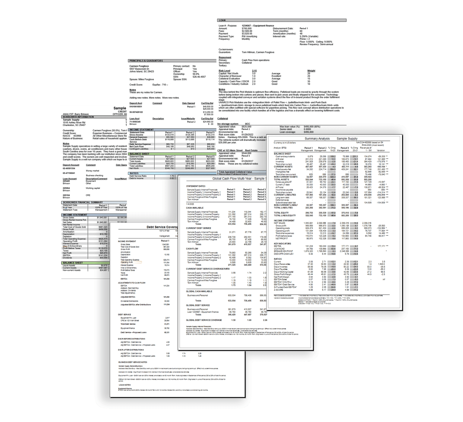 FISCAL | Financial Spreading & Tracking Software for Banks