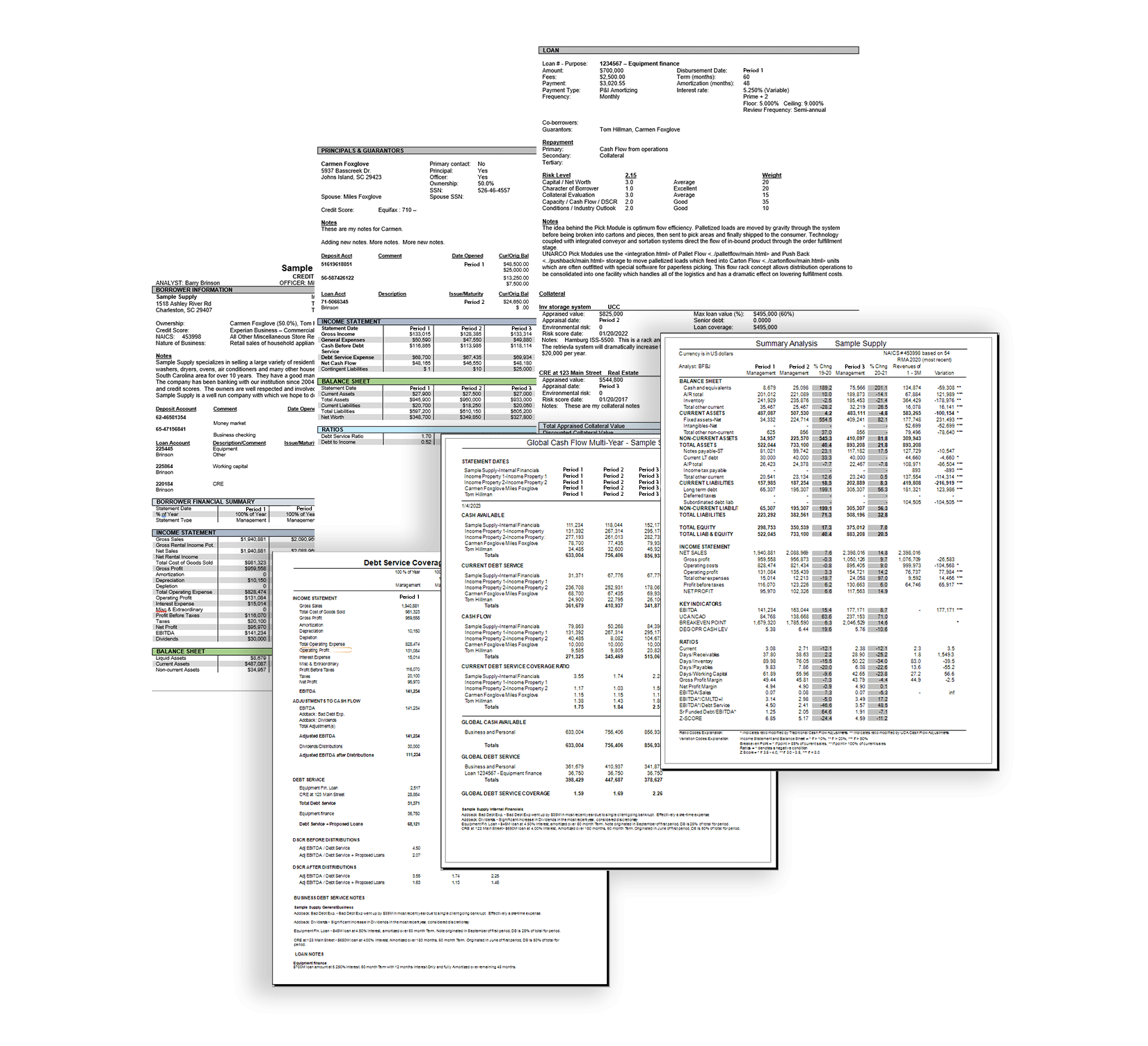 FISCAL | Financial Spreading & Tracking Software for Banks